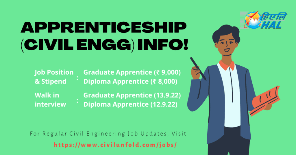 Civil Engineering Jobs & Exams | Civil Unfold